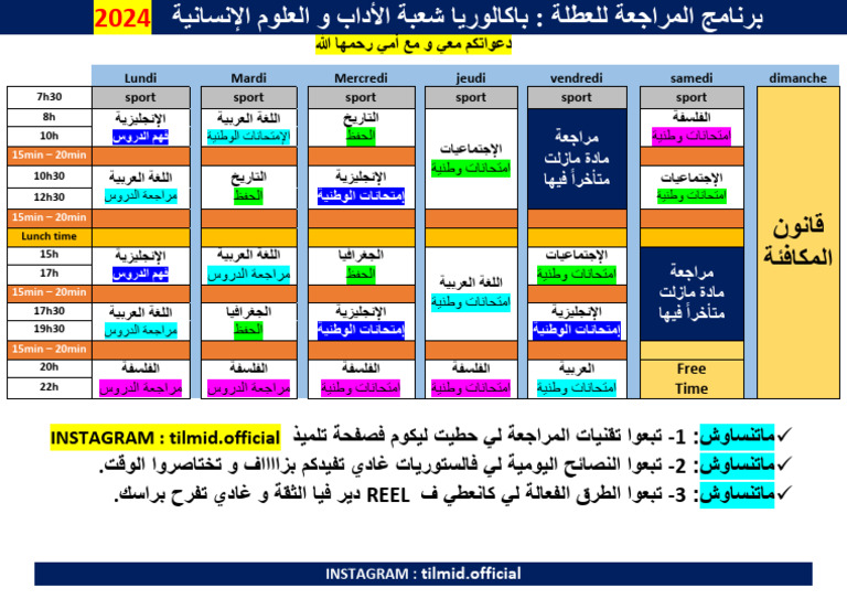 PRG Bac Lettre | PDF