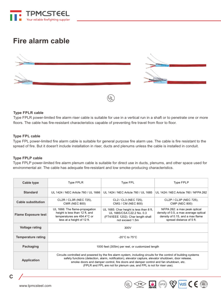 Fire Alarm Cable Types and Specifications | PDF | Electrical Wiring ...
