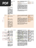 Refenax Gotas Nasales Prospecto | PDF | Asma | Farmacología
