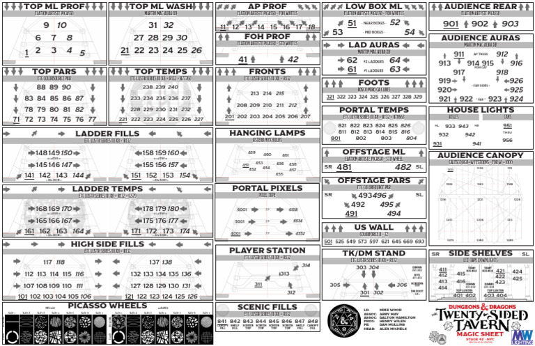 Magic Sheet Lighting for Stage 42 | PDF