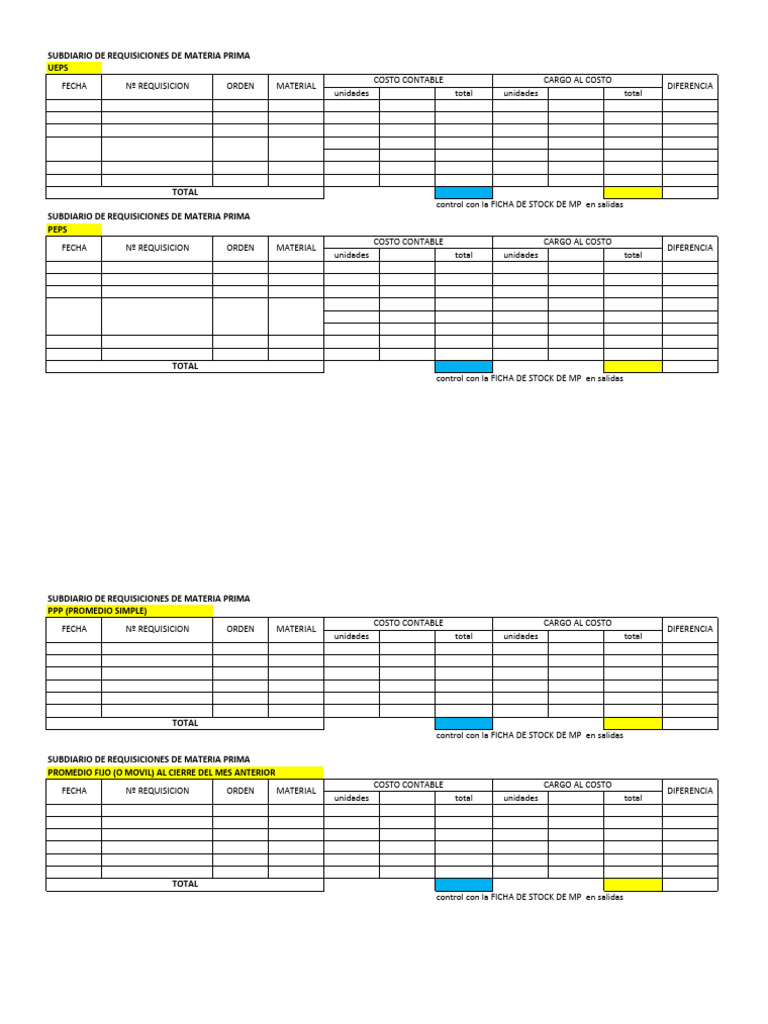 002 Subdiario de Requisiciones de MP | PDF
