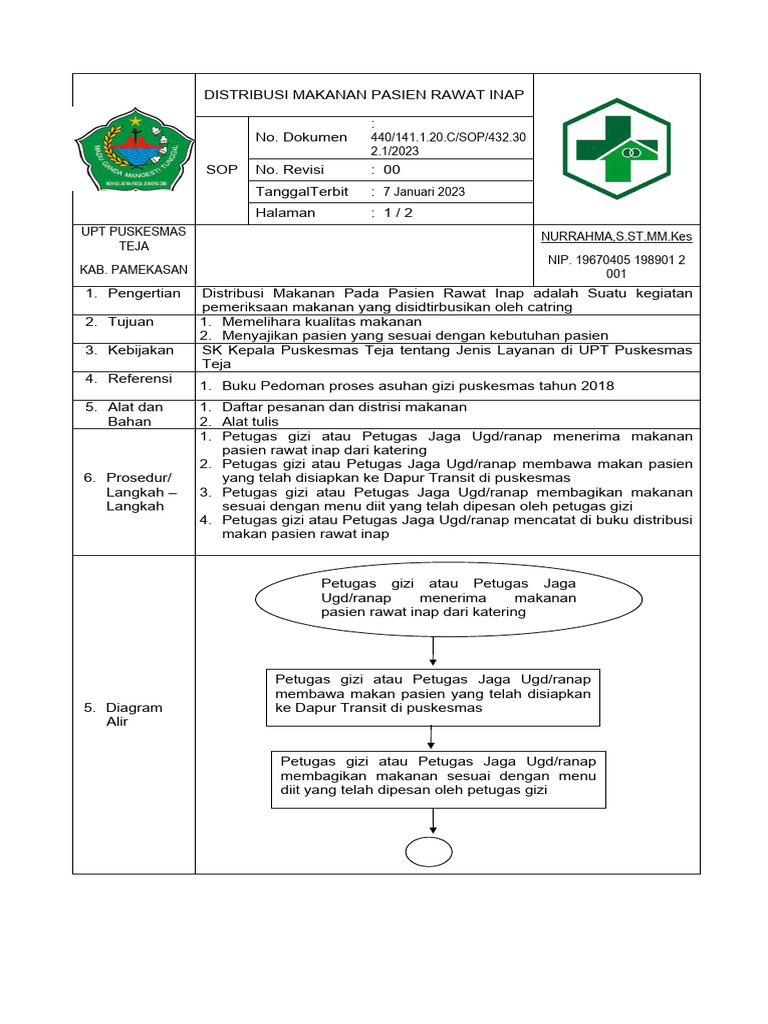 SOP DISTRIBUSI MAKANAN PADA PX R.INAP Teja | PDF