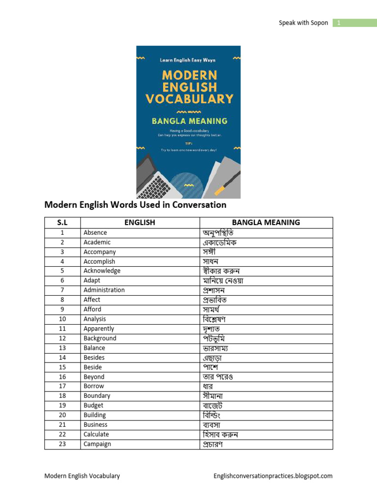 Modern English Words Used in Conversation | PDF