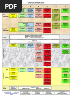 ISO 11666 2018 EVS EN en | PDF