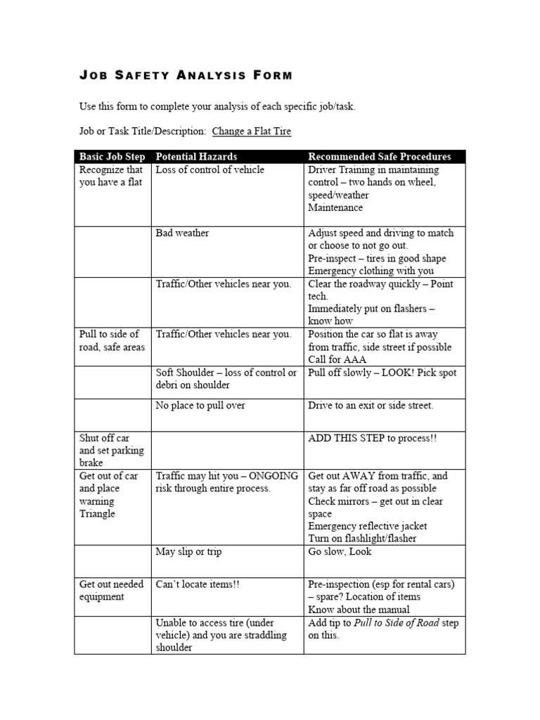 Jsa Example Changing Flat Tire | Download Free PDF | Tire | Road