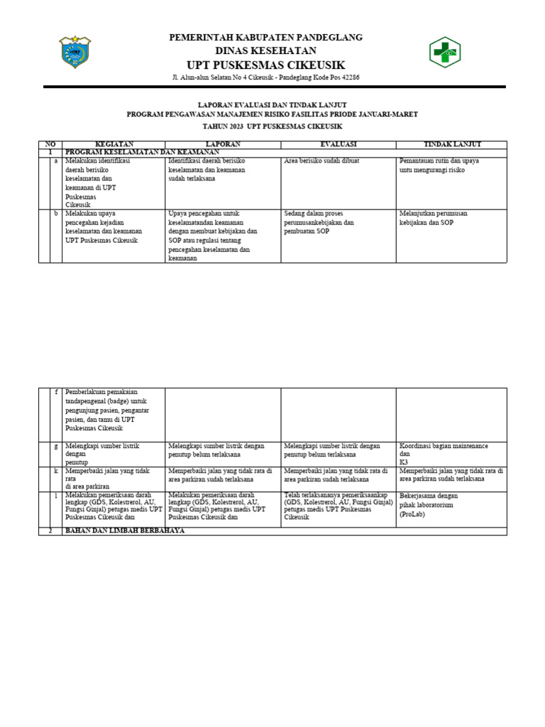 1.4.1. EP E) 1. Bukti Evaluasi Dan Tindak Lanjut Program MFK 2023 | PDF