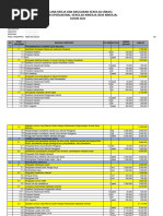 Contoh Rkas Bos Kinerja 2024 - Berkemajuan Terbaik | PDF