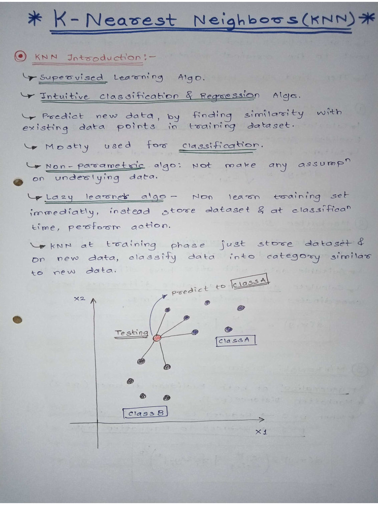 (New) (New) ML KNN Introduction Handwritten Notes | PDF