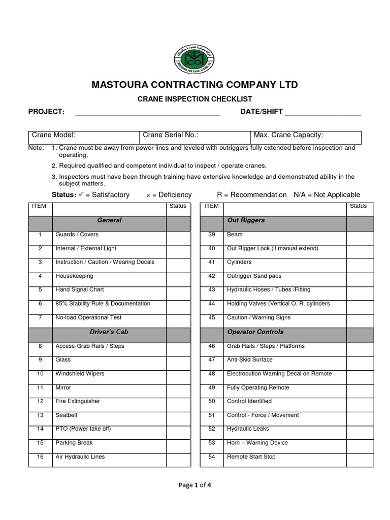 Crane Checklist | PDF | Crane (Machine) | Elevator