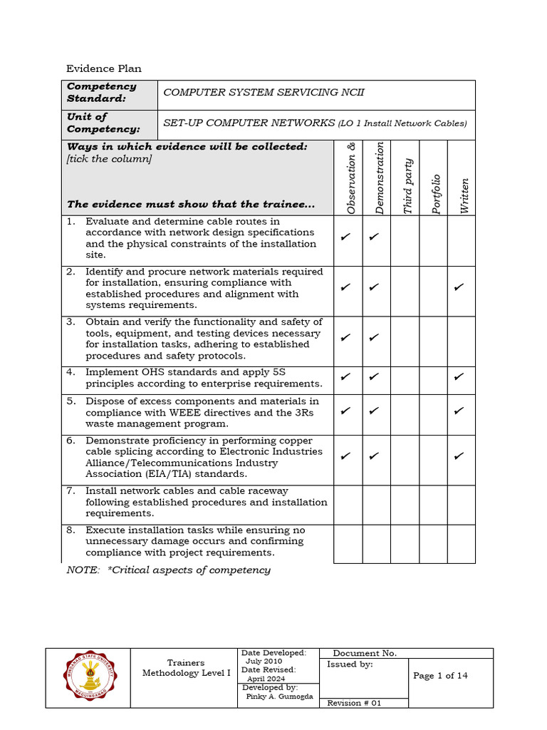 CSS NCII-Institutional Assessment Tool | PDF | Computer Network | Waste