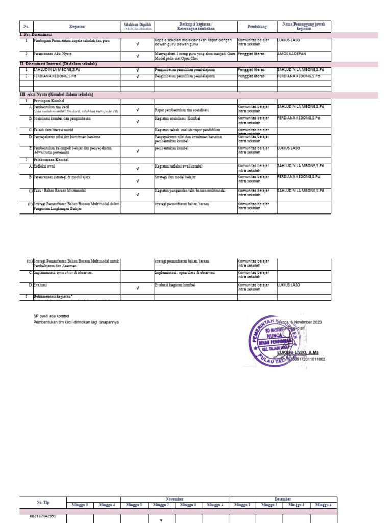 Strategi Pemanfaatan Bahan Bacaan Multimodal | PDF | Sains & Matematika