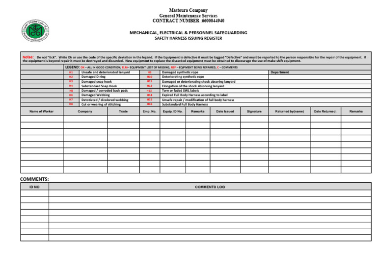 SAFETY HARNESS Checklist ISSUING REGISTER | PDF | Equipment | Personal ...