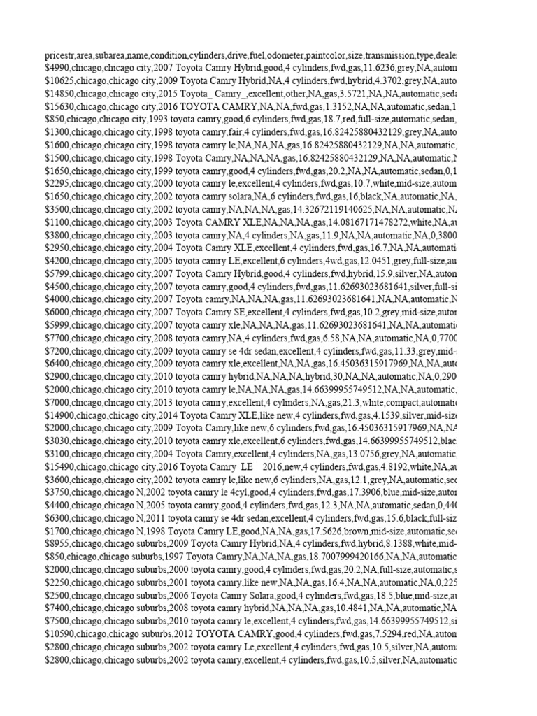 Used Cars | PDF | Toyota | Hybrid Electric Vehicle