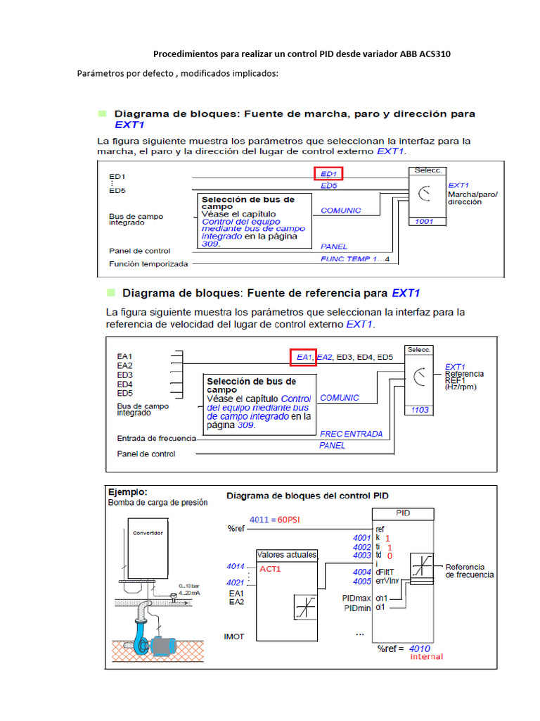 Pid Abb Pdf