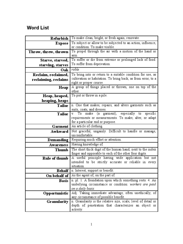 Word List | Download Free PDF | Clothing | Plough