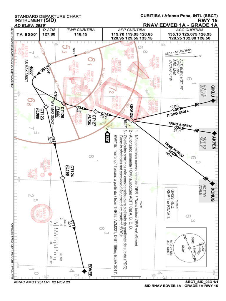 SBCT - Rnav Edveb 1a - Grade 1a Rwy 15 - Sid - 20231102 | PDF