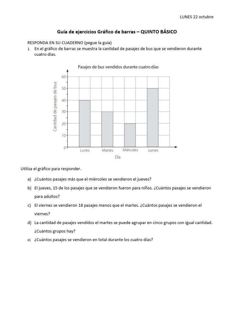 GUÍA DE GRAFICOS-QUINTO BÁSICO 22octubre | PDF