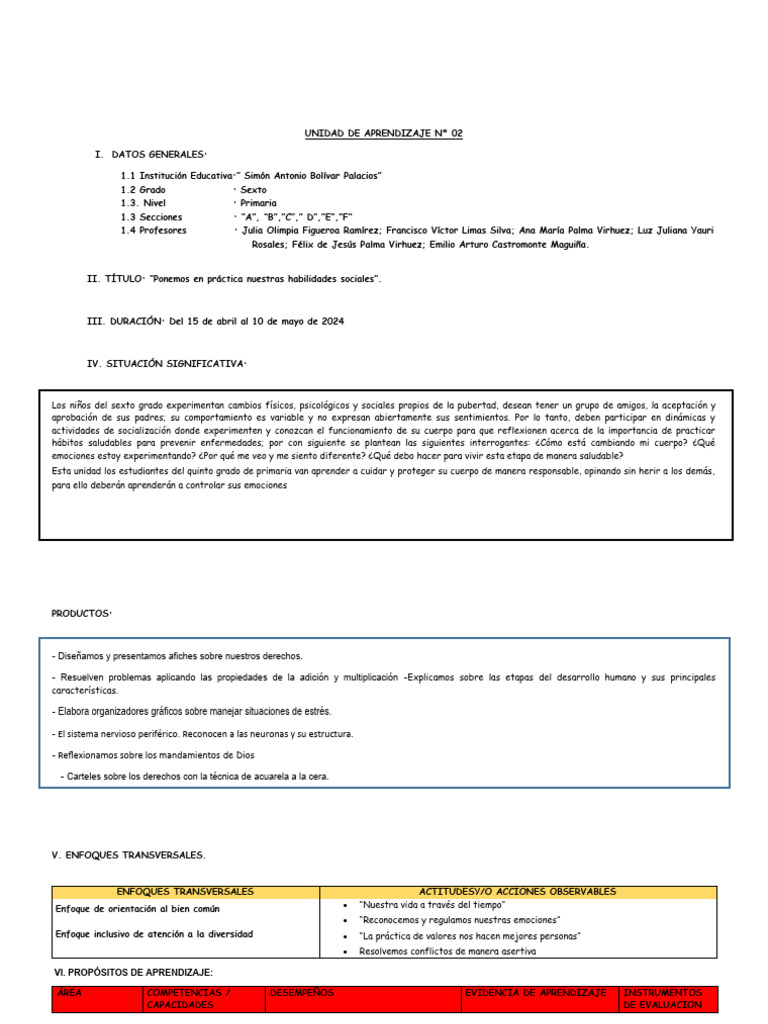 Unidad de Aprendizaje N°02 | PDF | Aprendizaje | Evaluación