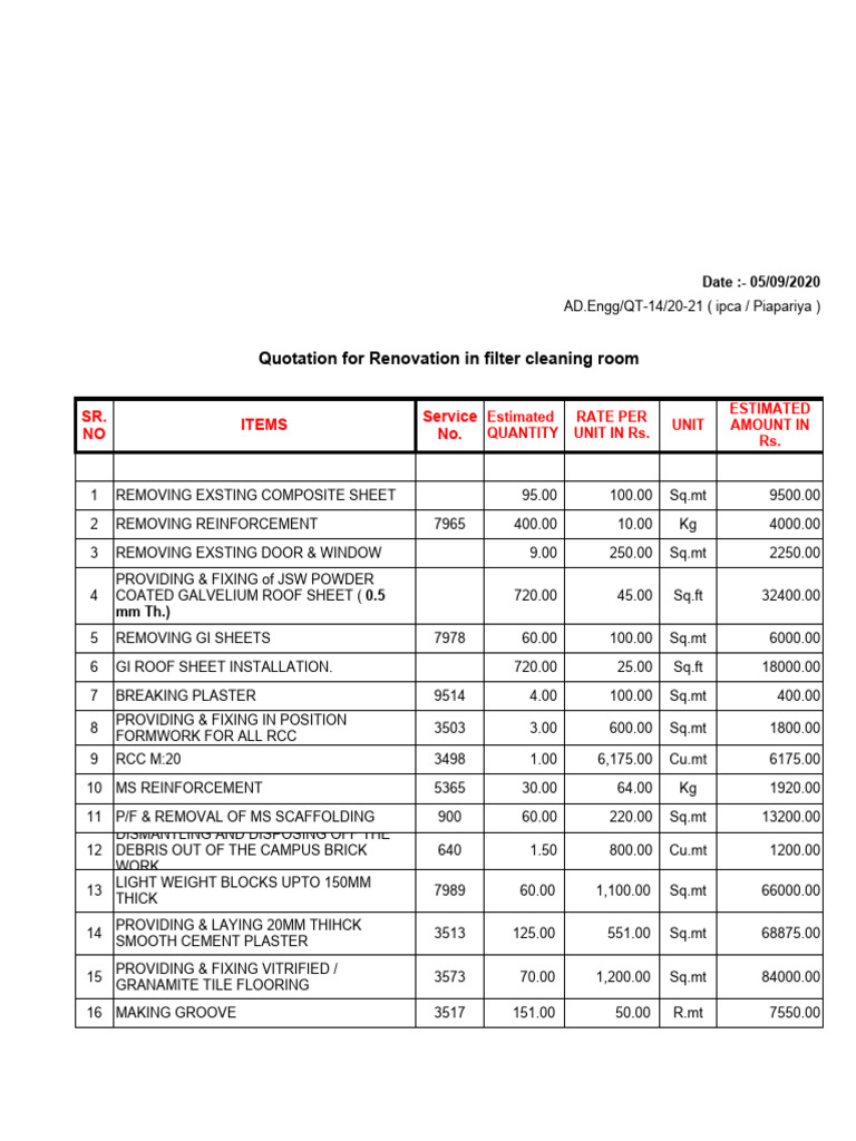 Renovation Quotation for Cleaning Room | PDF | Materials | Building ...