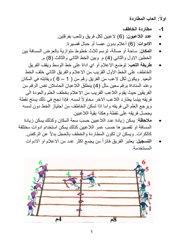 Docx | PDF