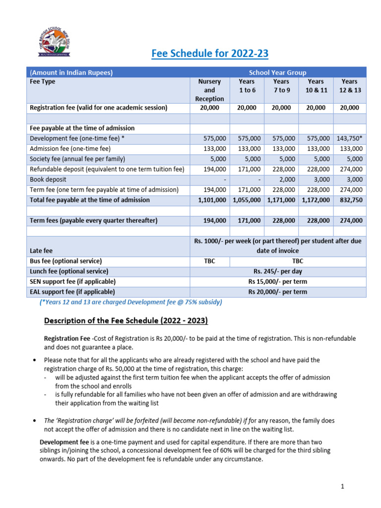Fee Schedule For 2022 23 | PDF | Fee | Expense