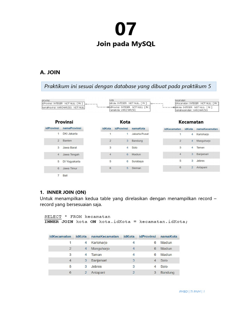 07 - Implementasi Join MySQL | PDF