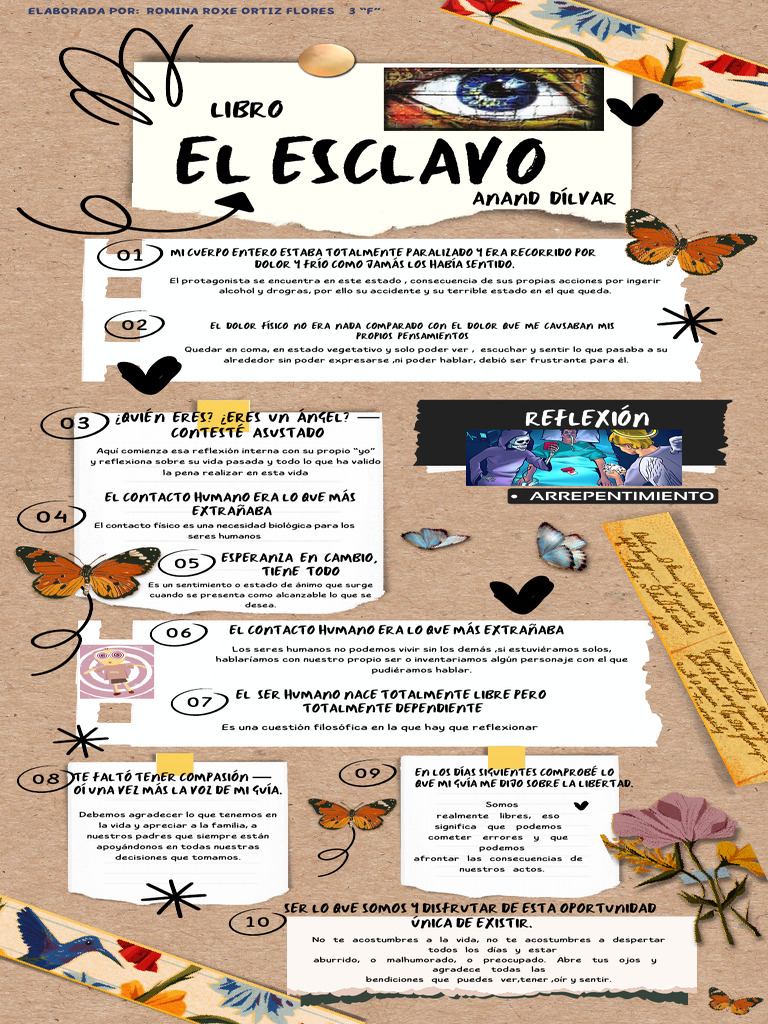 Infografía El Esclavo Pdf
