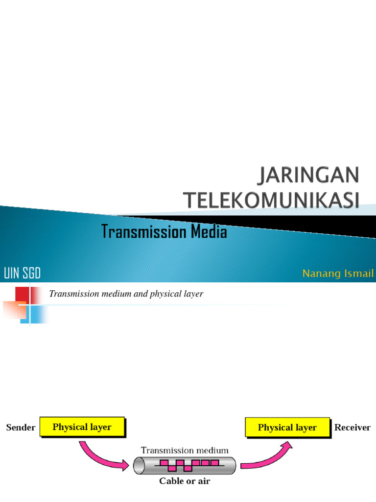 Types of Transmission Media Explained | PDF | Networking Standards ...