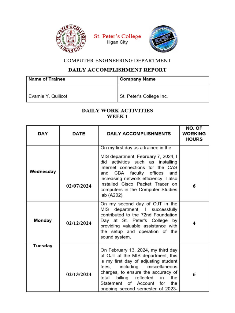 QUILICOT OJT Accomplishment Report | PDF