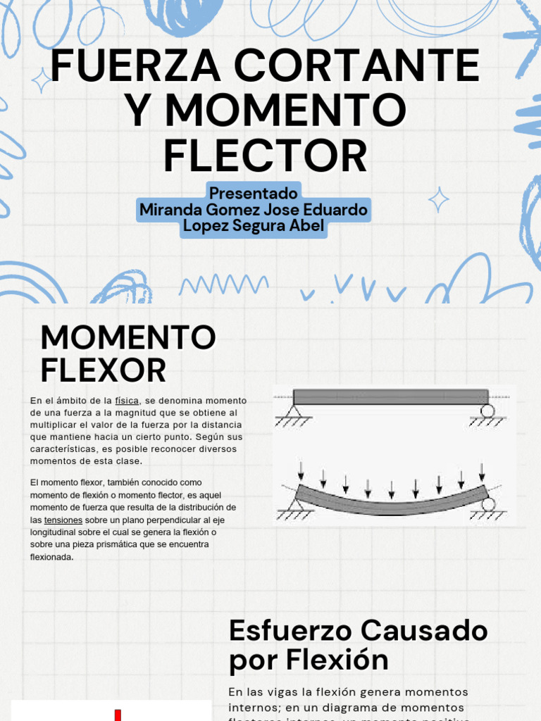 Momento Flexionante | PDF | Viga (Estructura) | Mecanica clasica