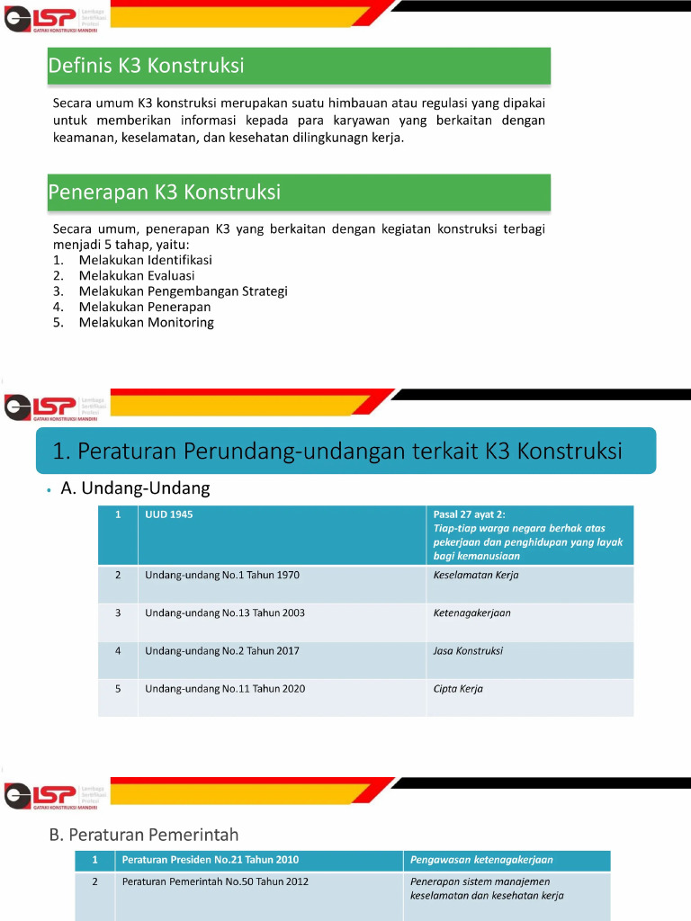 K3 | PDF