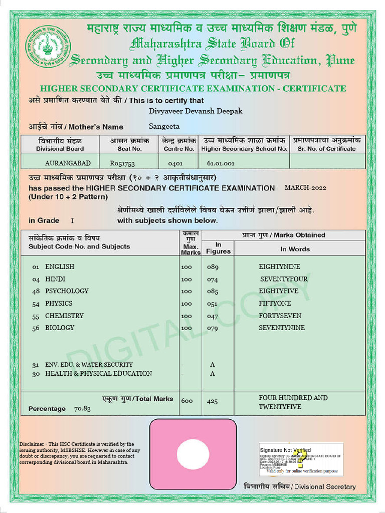 12th HSC Certificate | PDF