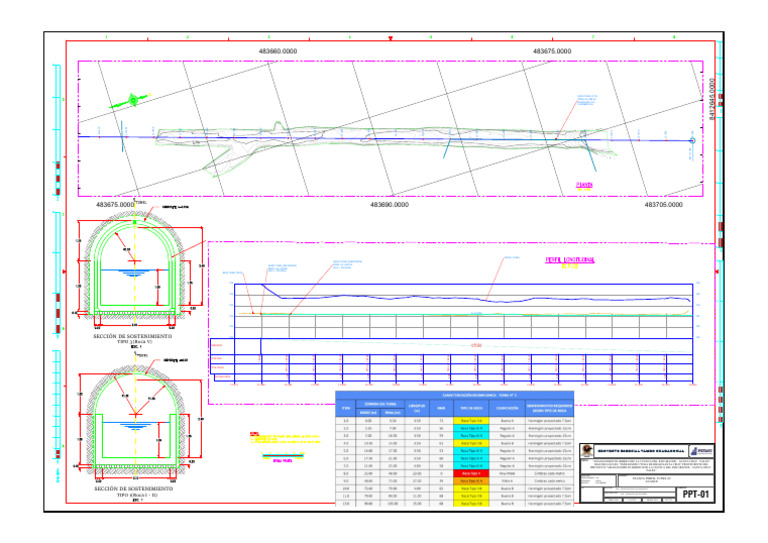 TUNEL-Planta & Perfil | PDF