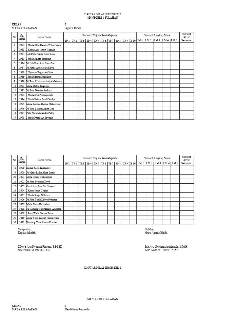 Daftar Nilai Fix | PDF