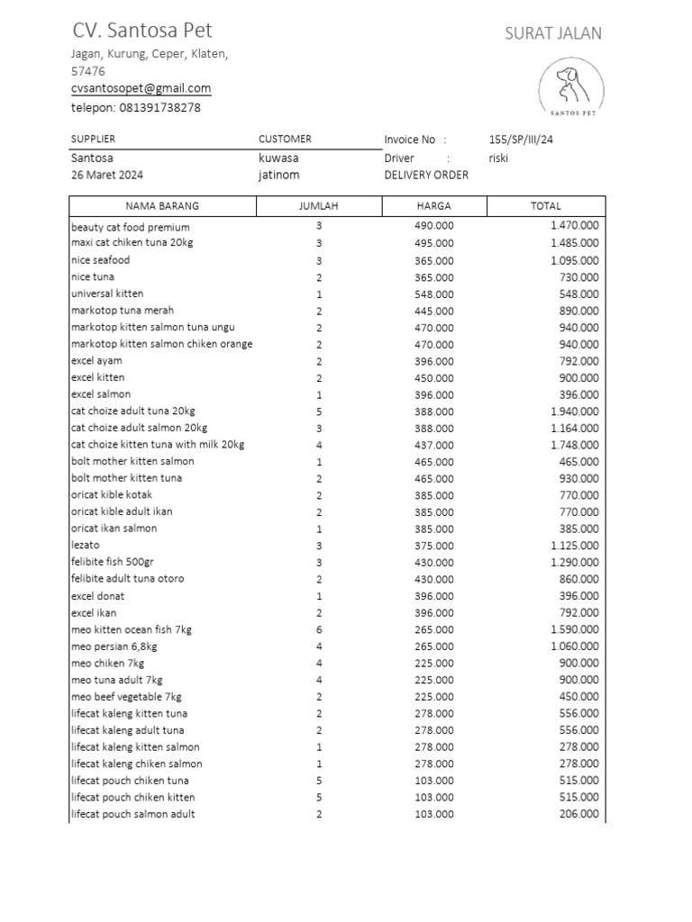 Inv Kuwasa 26.03 | PDF