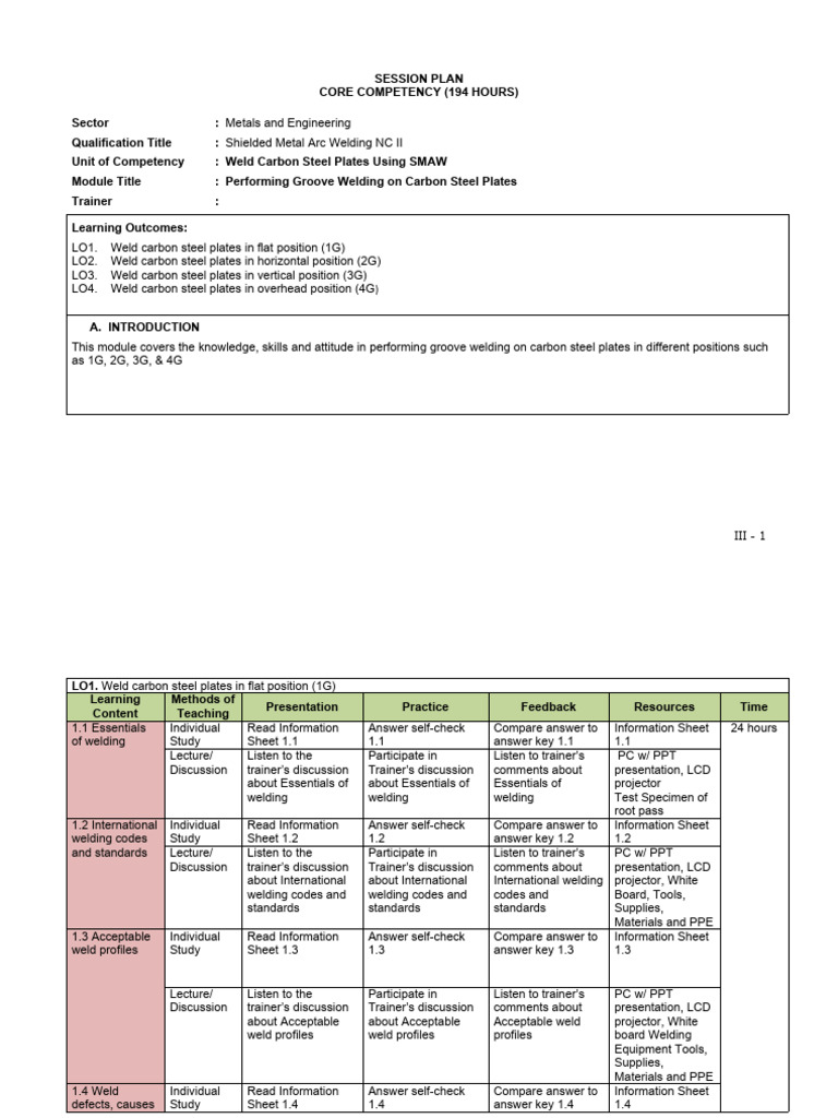 REAL SMAW NC II Core Competencies SESSION PLAN | PDF | Welding ...