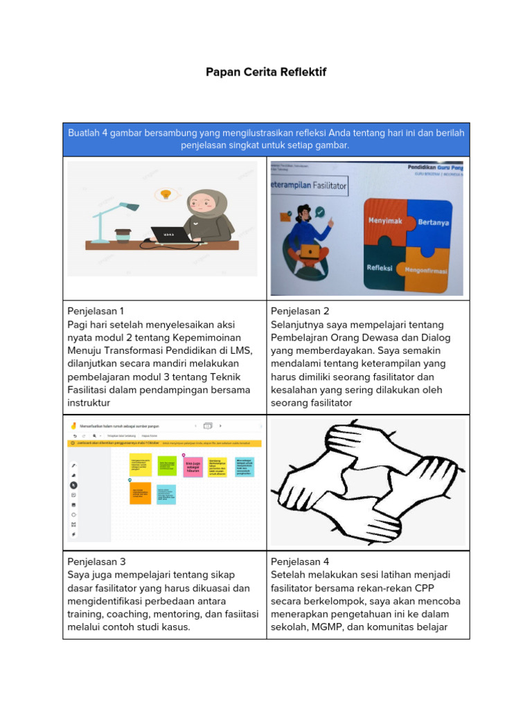 Refleksi Model Papan Cerita Reflektif Susi Respati | PDF