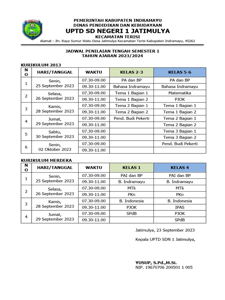 Jadwal Pat Kelas 1-5 | PDF