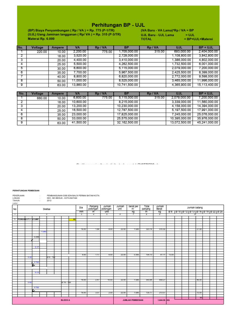 Backup Data Rab | PDF