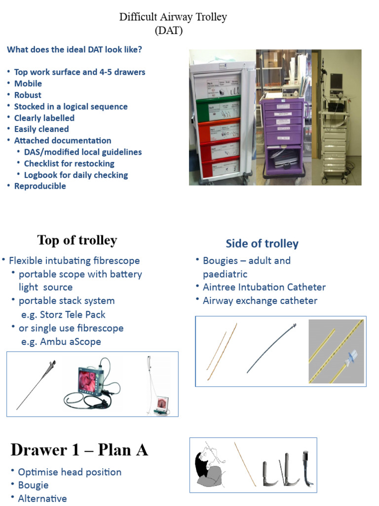 Difficult Airway Cart | Download Free PDF | Medical Treatments ...