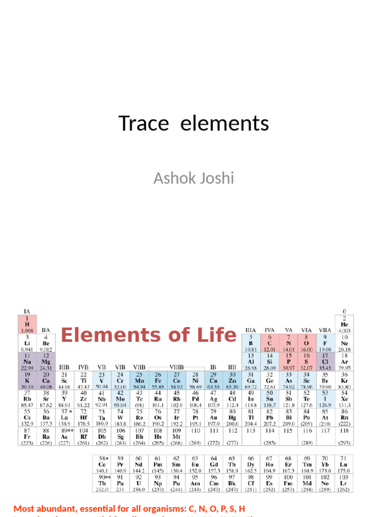 Bio 5.trace Elemts | PDF | Chemical Compounds | Chemical Substances