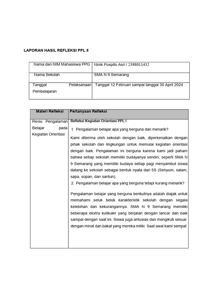 PPL 2-Refleksi PPL II Ninik Puspito Asri | PDF | Karier & Perkembangan ...