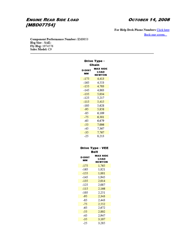 Engine Rear Side Load | PDF | Belt (Mechanical)