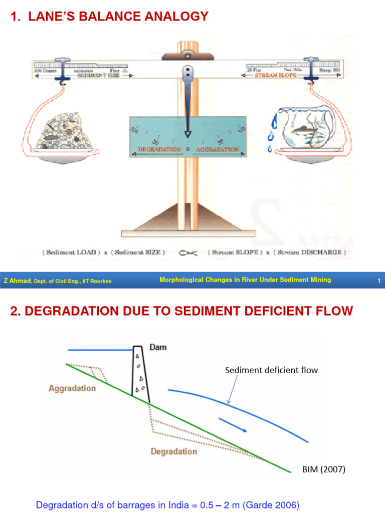 Aggradation & Degradation-1 | PDF | River | Erosion