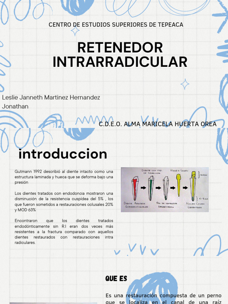Retenedor Intrarradicular - 20240408 - 222110 - 0000 | PDF | Boca | Diente