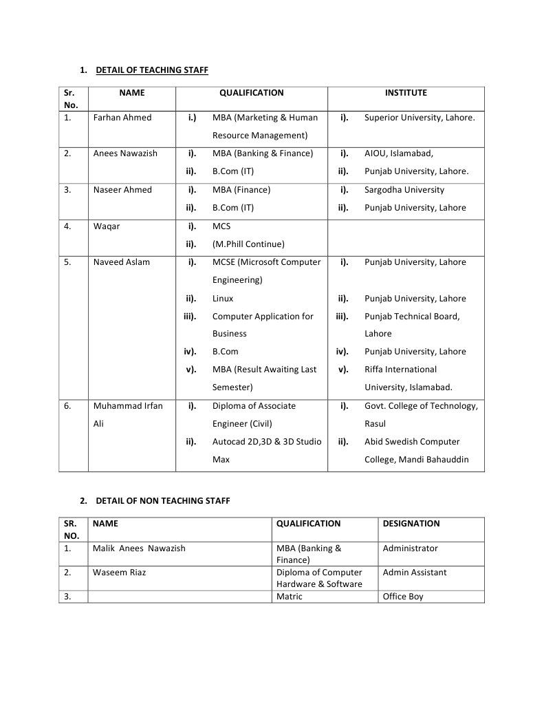 Application For SDC | PDF