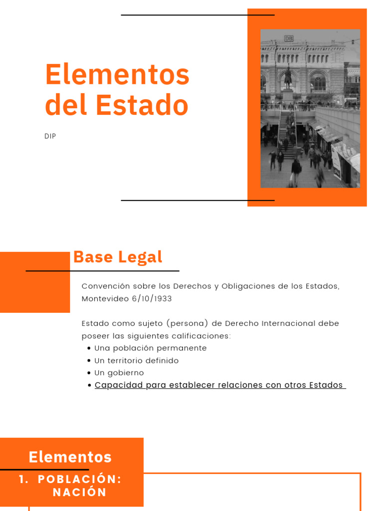 Elementos Del Estado | PDF | Estado (política) | Nación