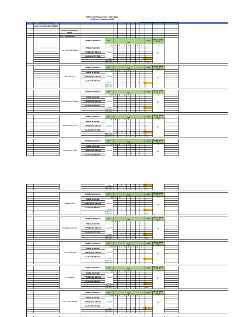 Penghitungan Cepat Ramil 01 | PDF