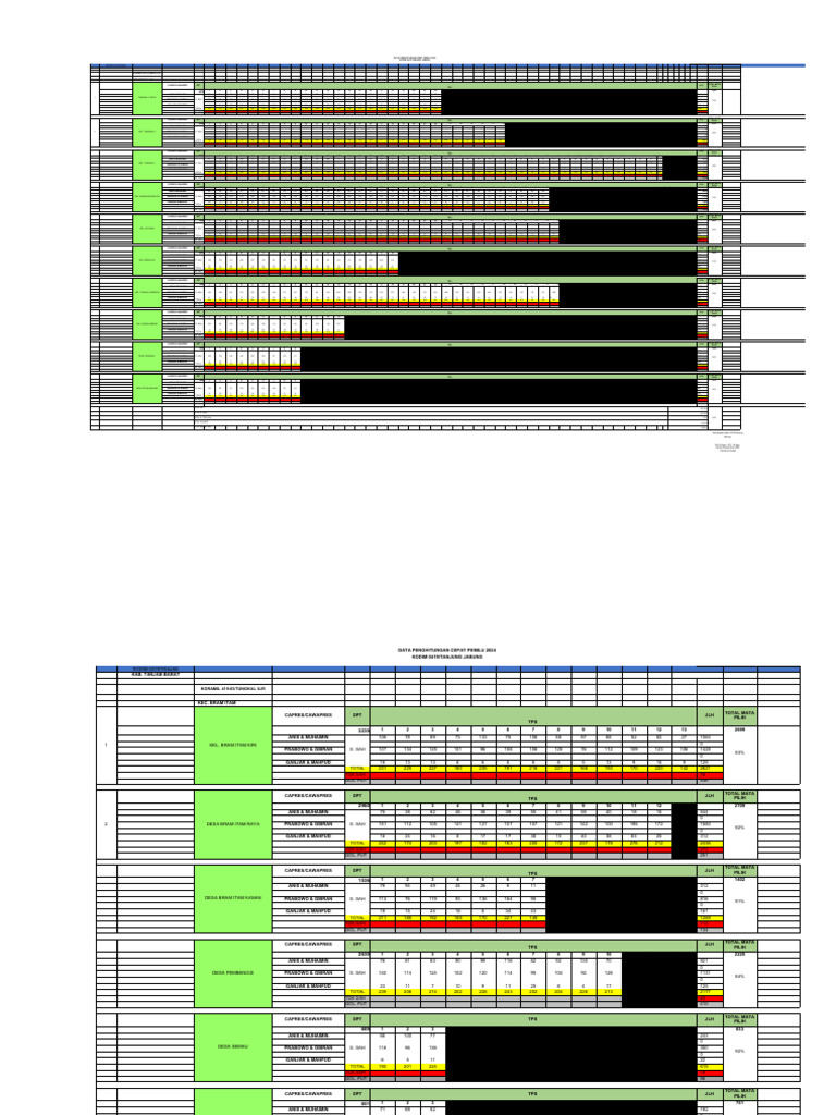 Penghitungan Cepat - Ramil 03 Yes | PDF