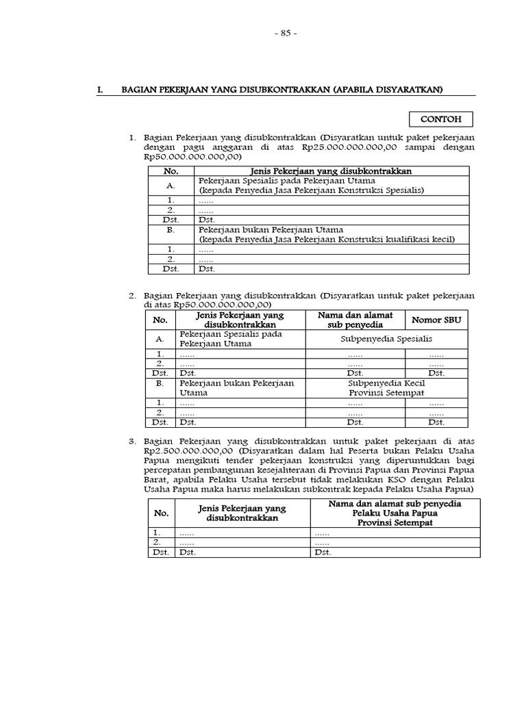 Daftar Isian Pekerjaan Dok. Tender Gedung FKIP Unsil | PDF